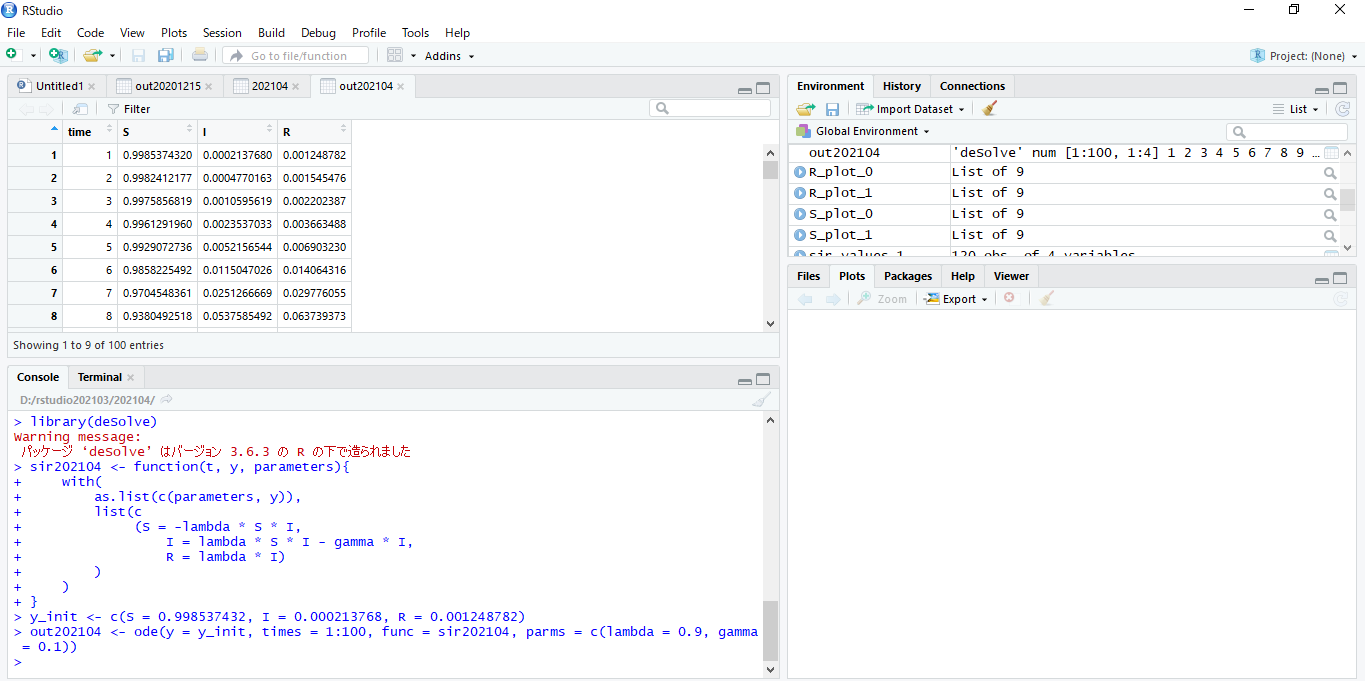 RstudioでSIRモデル② - AKJPプロンプト